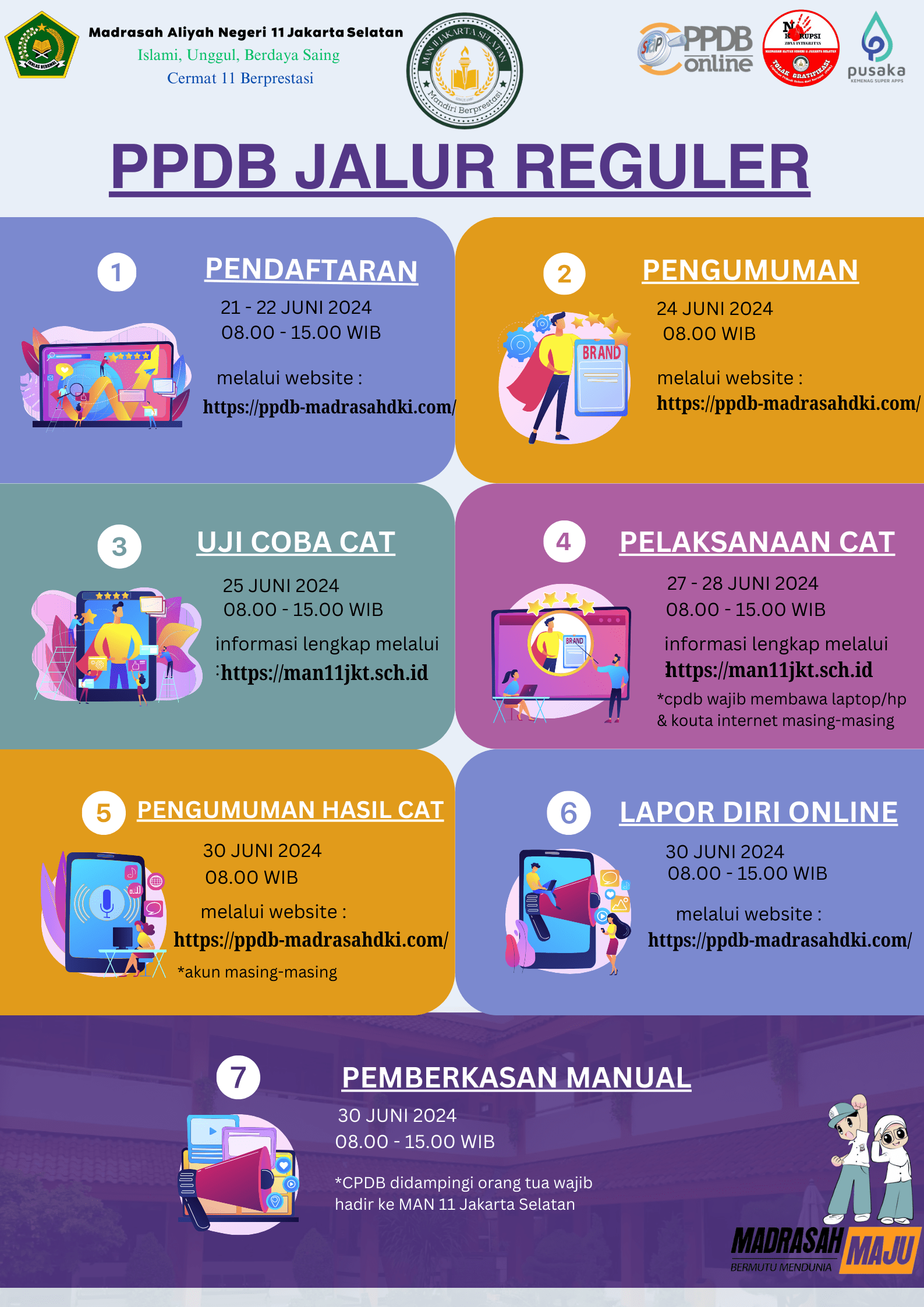 PPDB – MAN 11 Jakarta